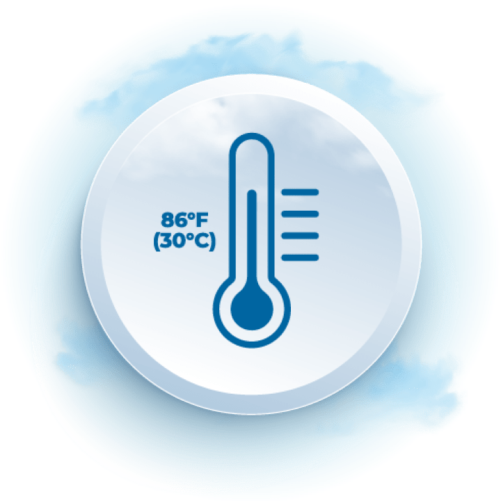 Thermometer representing the need to store FILSUVEZ below 86 degrees ...
